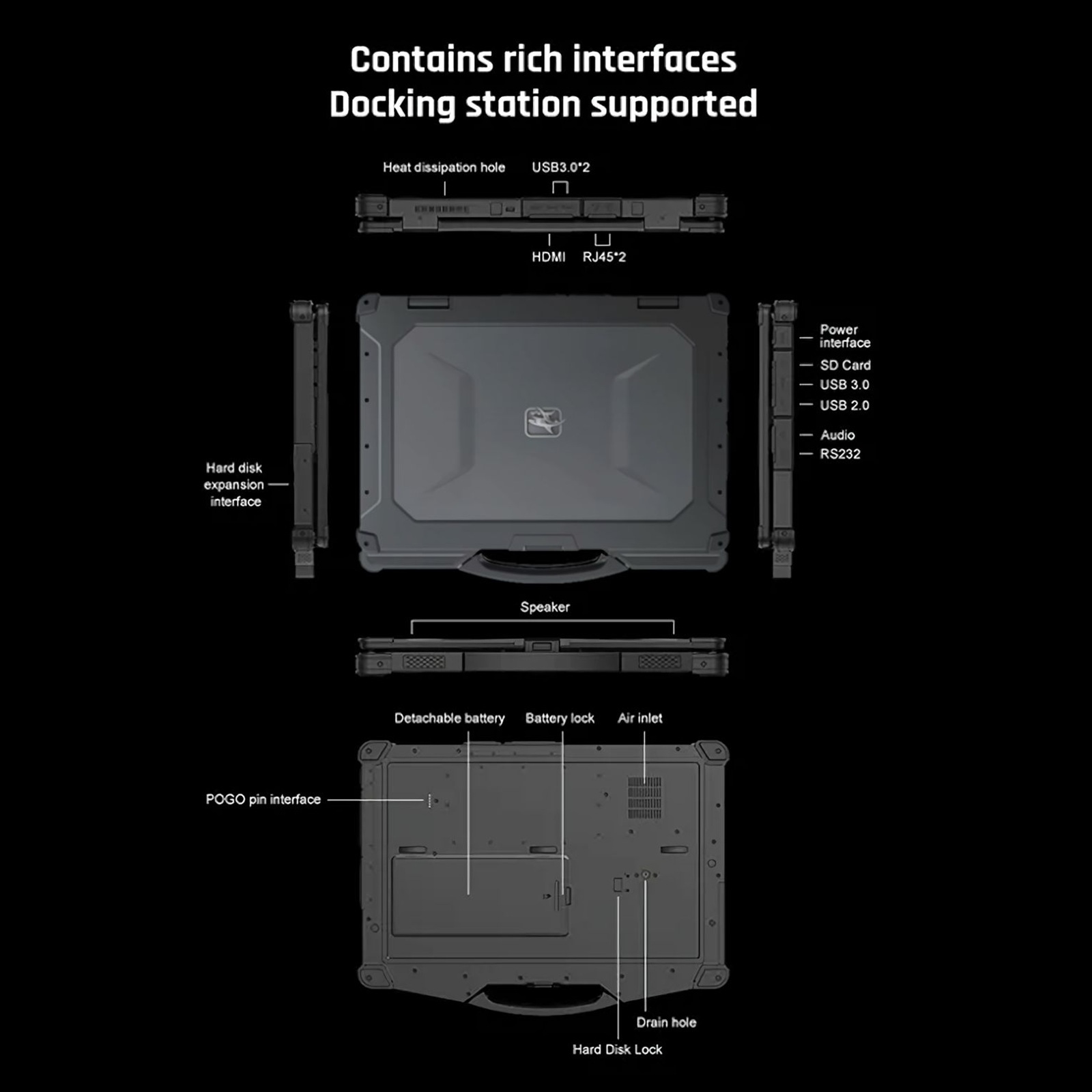 High-Performance Rugged Laptops, Pakkar Akula - Quality & Innovation ...